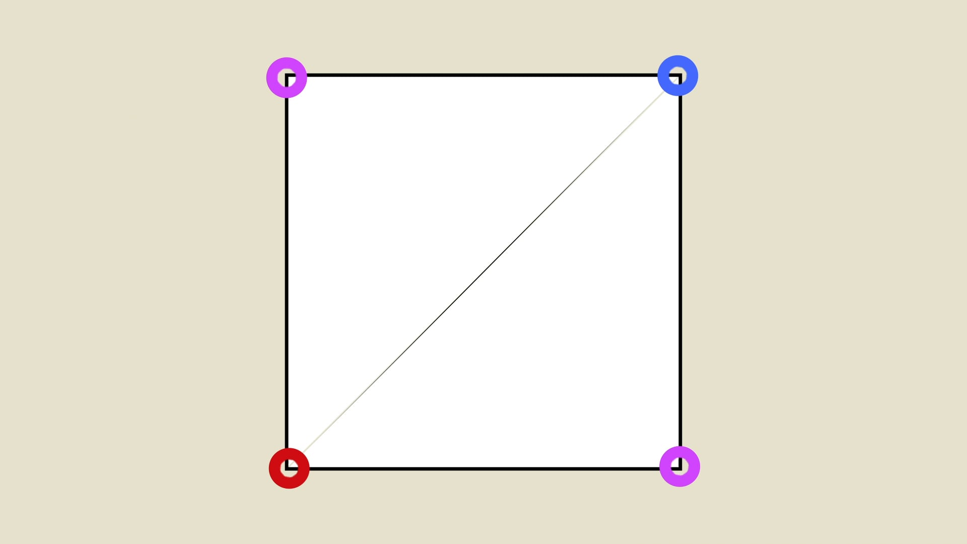 Drawing a Square on Vimeo