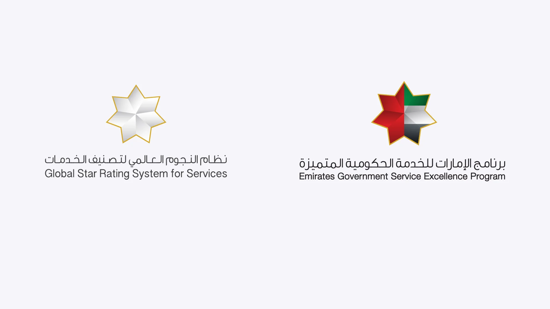 PMO STAR RATING SYSTEM V3