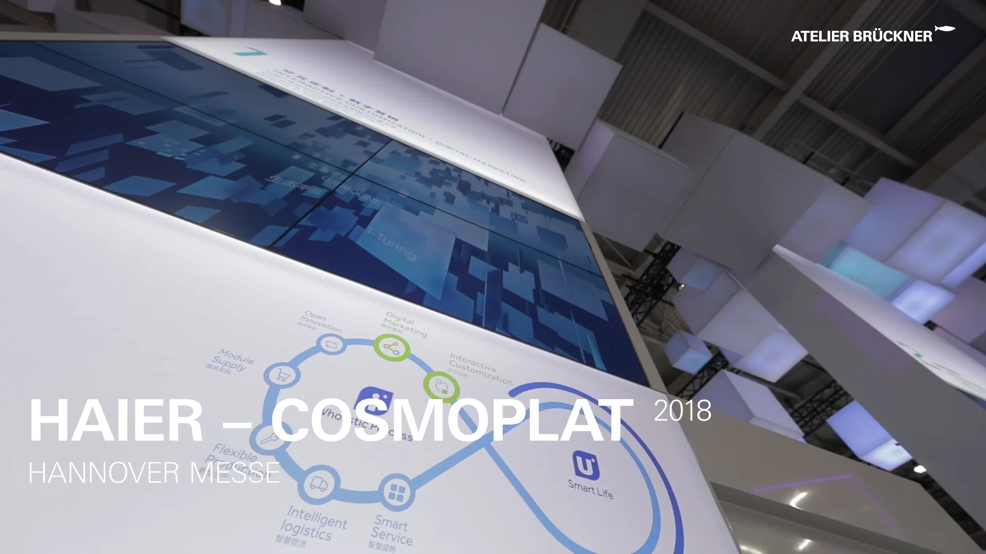 HAIER – COSMOPLAT on Vimeo