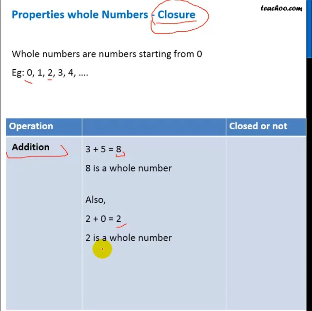 Properties Of Whole Numbers