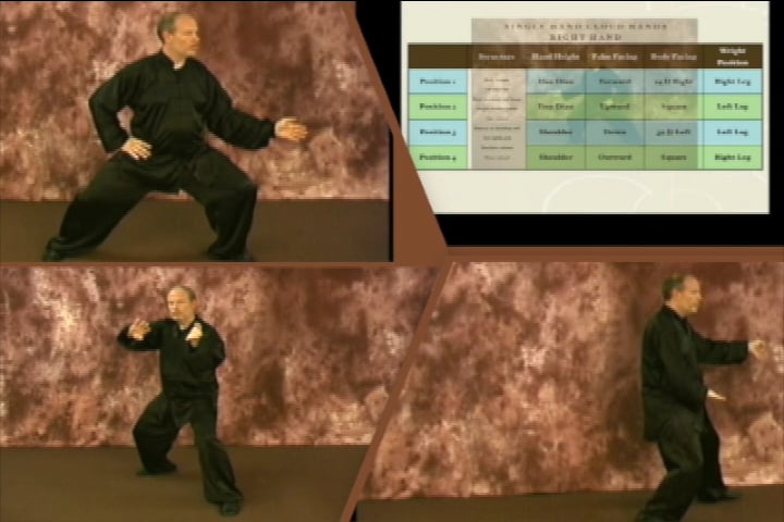 Watch Tai Chi Chuan Set Online | Vimeo On Demand on Vimeo