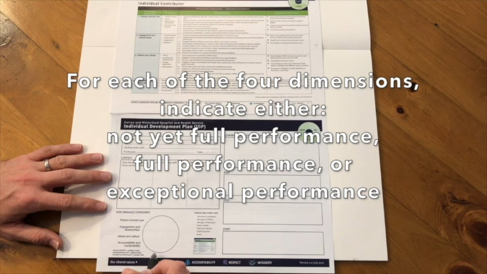 CHHHS IDP Full Overview on Vimeo