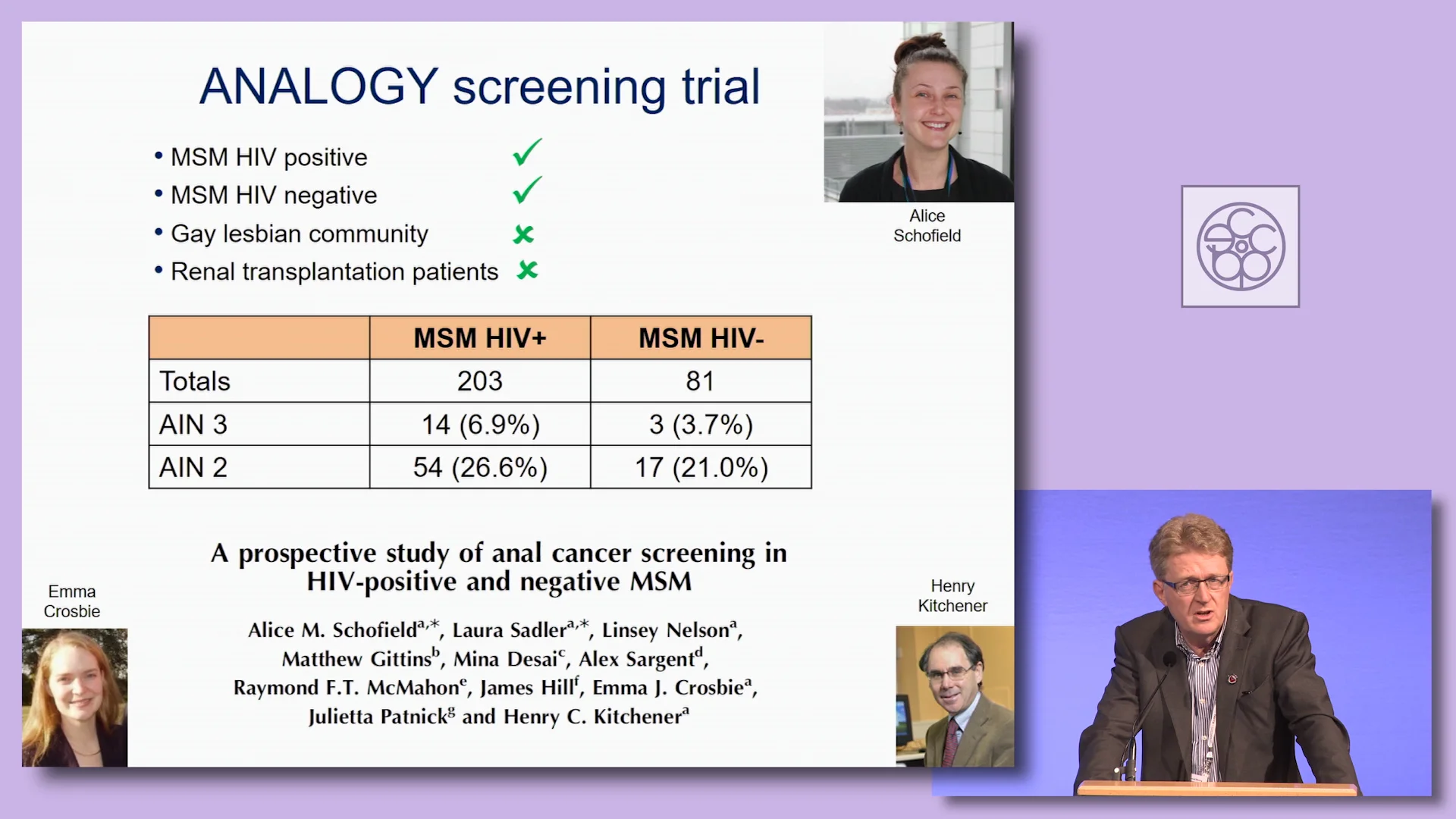 Professor Andrew Renehan