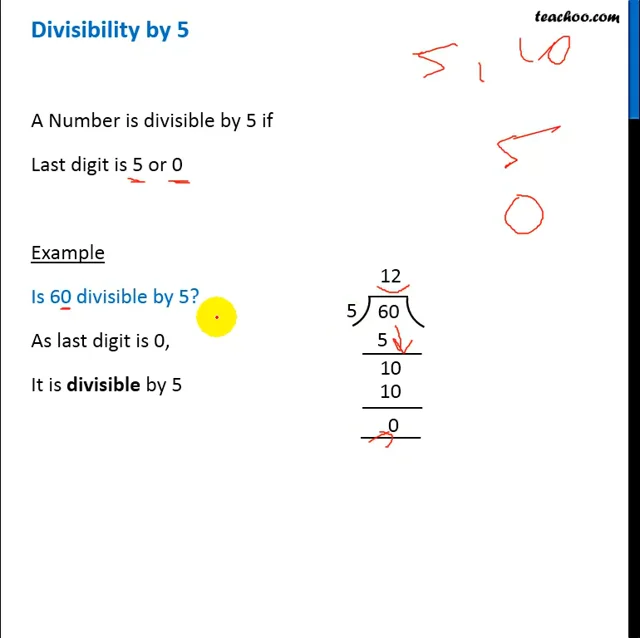 Divisible By 5