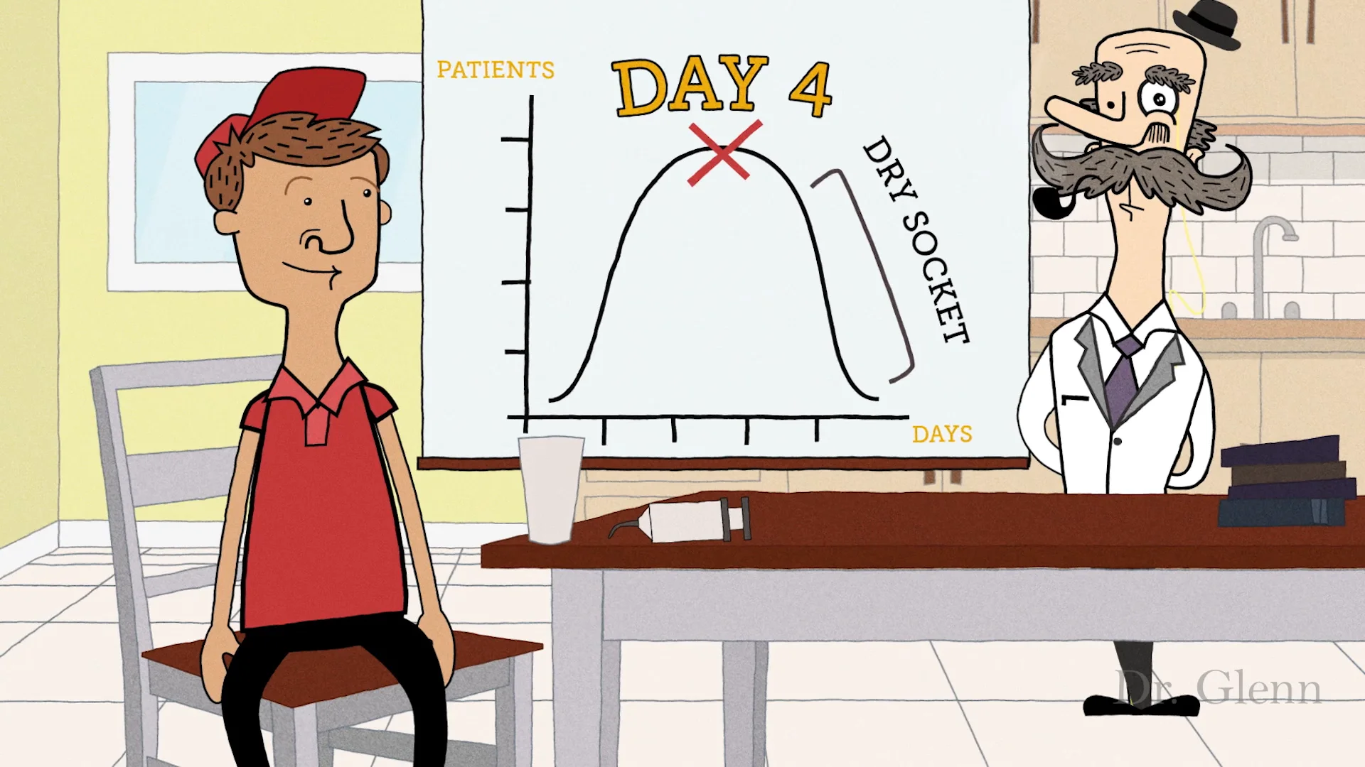 Dr Glenn - Wisdom Teeth on Vimeo