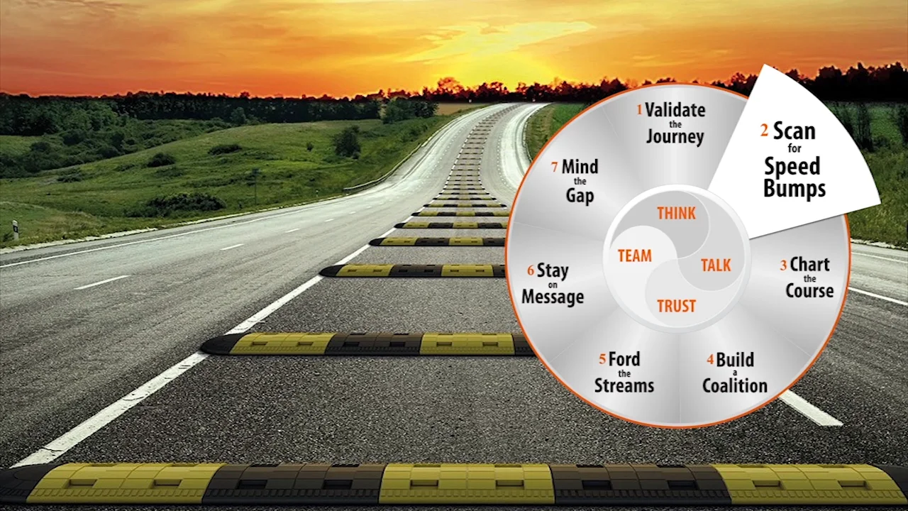 SCAN for Speed Bumps on Vimeo