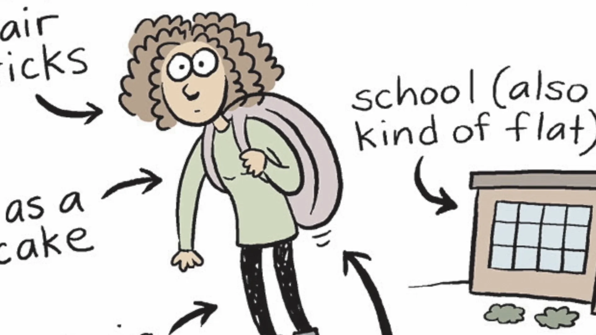 How to Draw Invisible Emmie with Terri Libenson