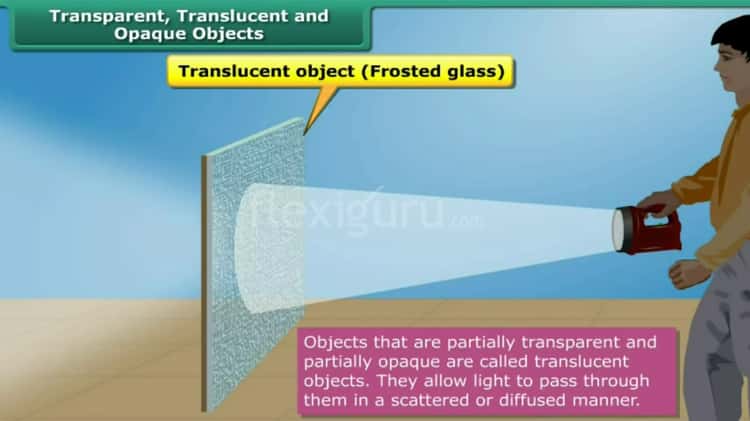 List Of Translucent Objects