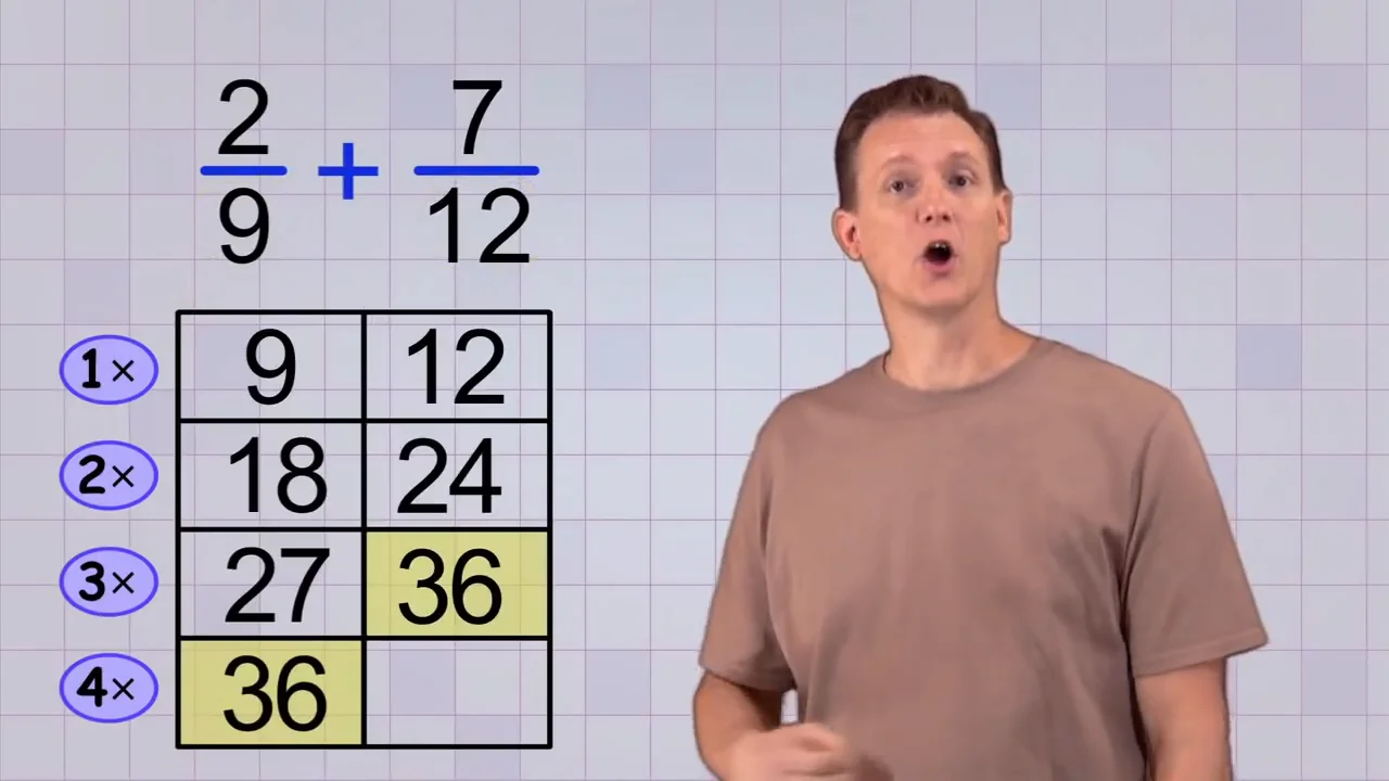 Math Antics - Common Denominator LCD on Vimeo