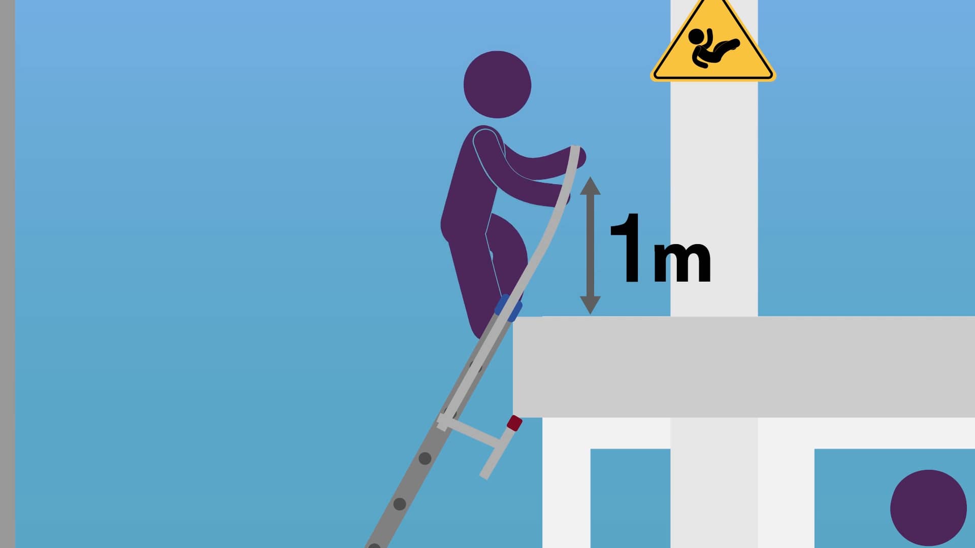 Veilig werken op hoogte on Vimeo