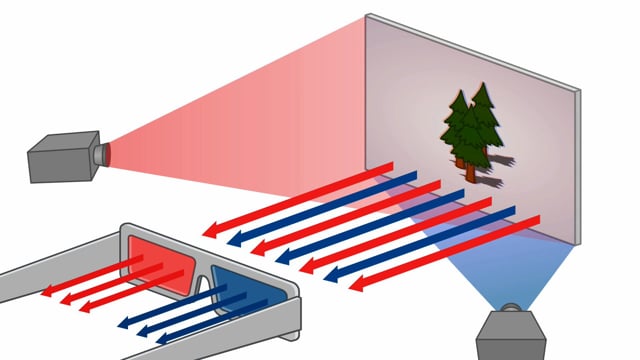 Improving 3D cameras — Science Learning Hub