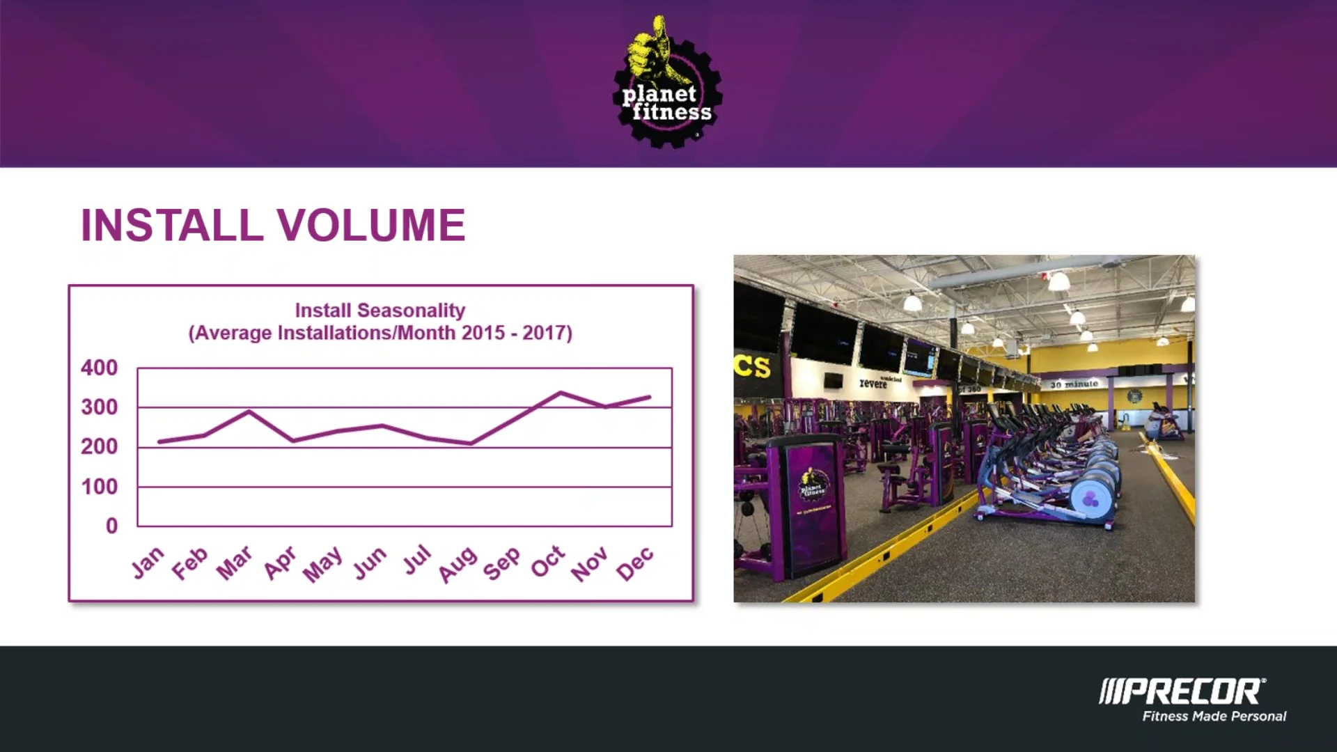 Gary Haff Customer Service Overview on Vimeo