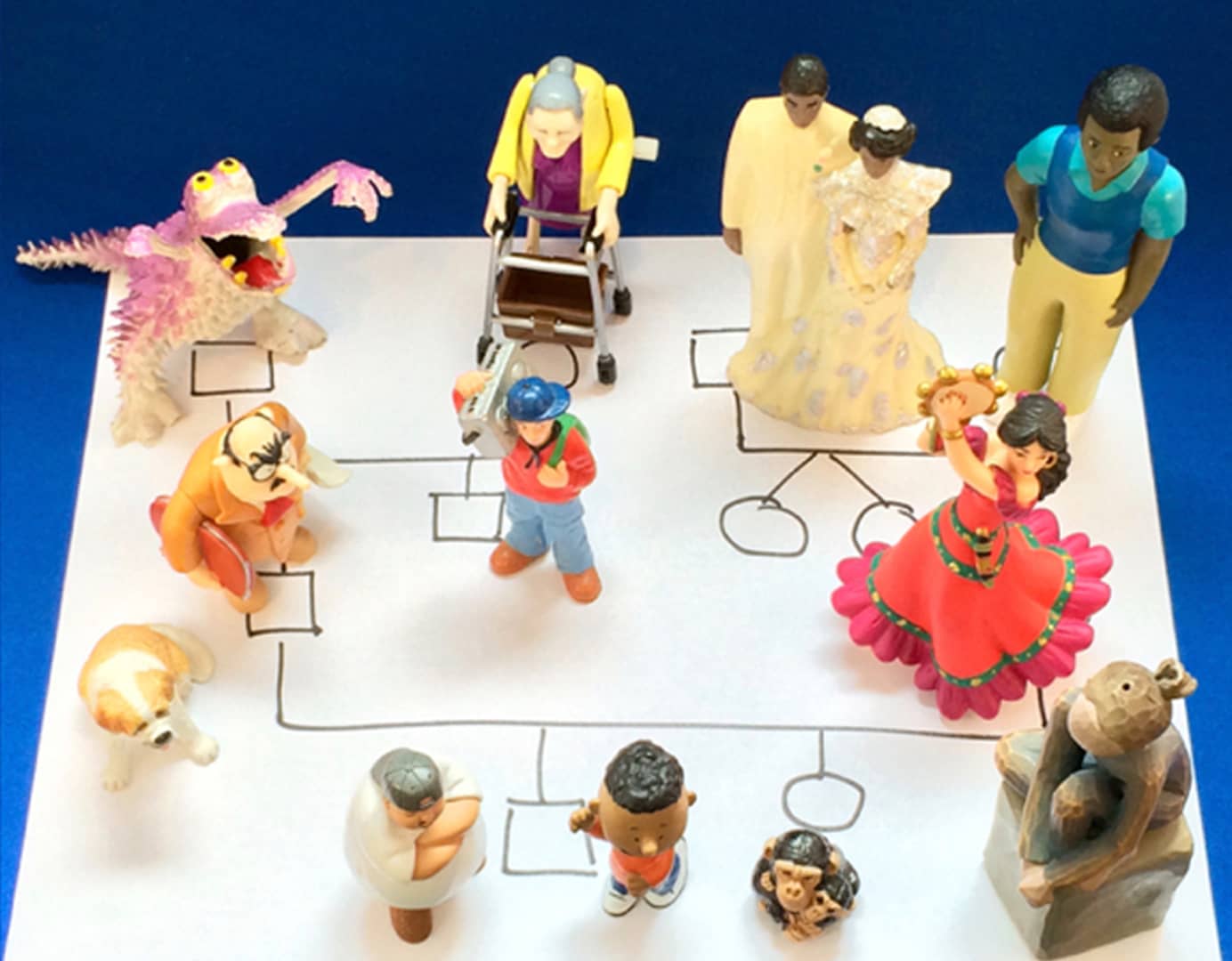 Family Play Genograms on Vimeo