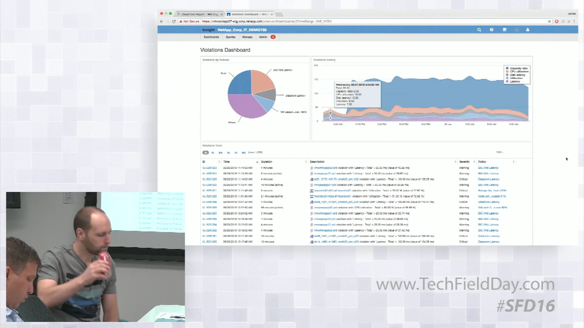 NetApp OnCommand Insight Monitoring and Troubleshooting with James Holden on Vimeo