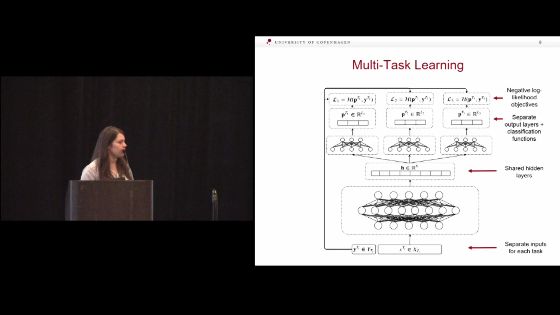 Multi-task Learning of Pairwise Sequence Classification Tasks over Disparate Label Spaces ...