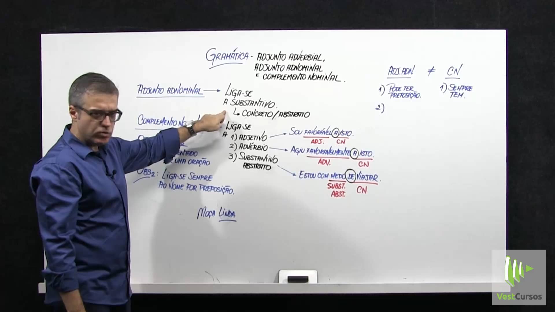 port_s04_v16_aula-Anal_sint–Comp-nominal–Adjun_adnom on Vimeo