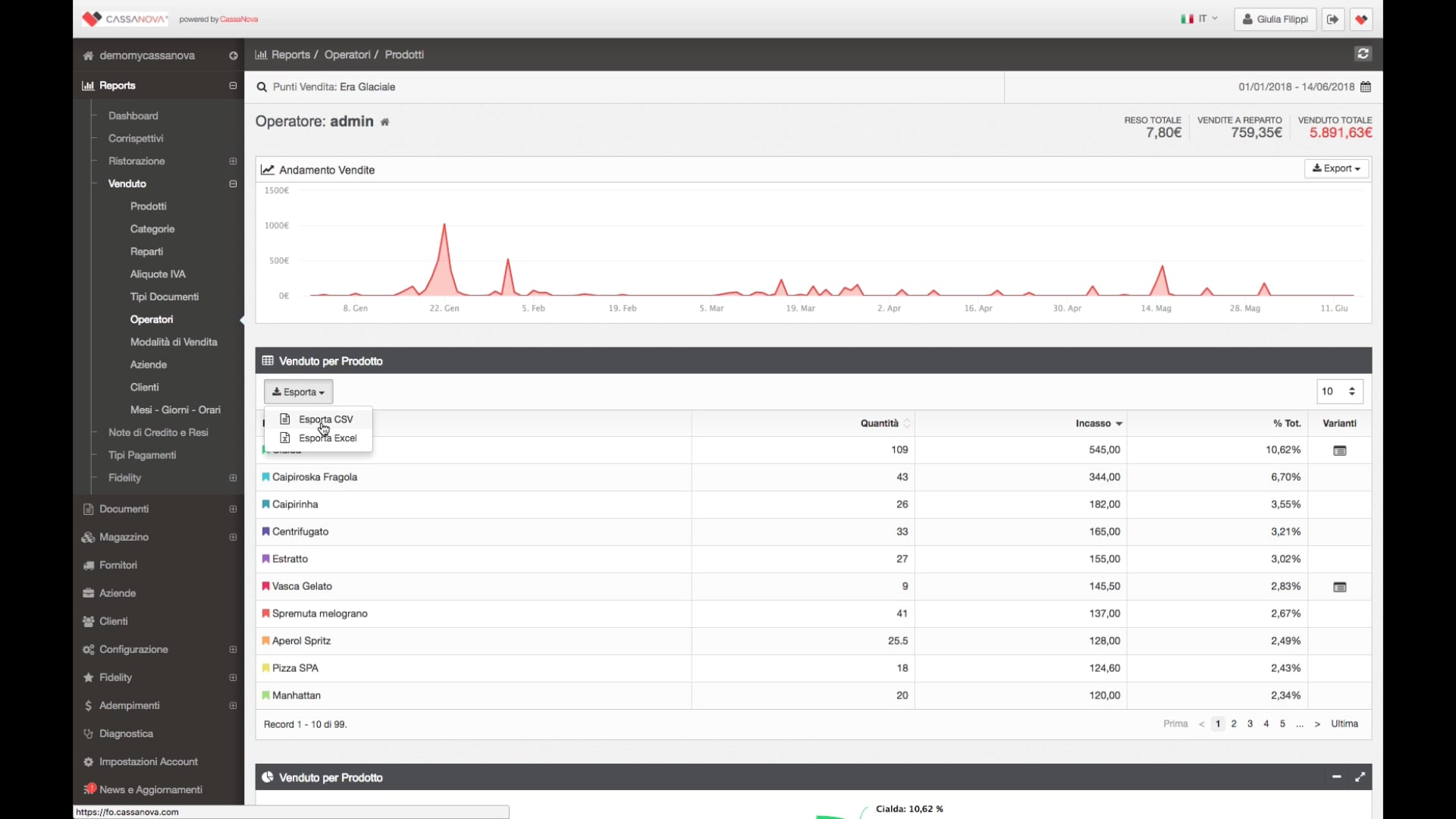 MyCN - Overview on Vimeo