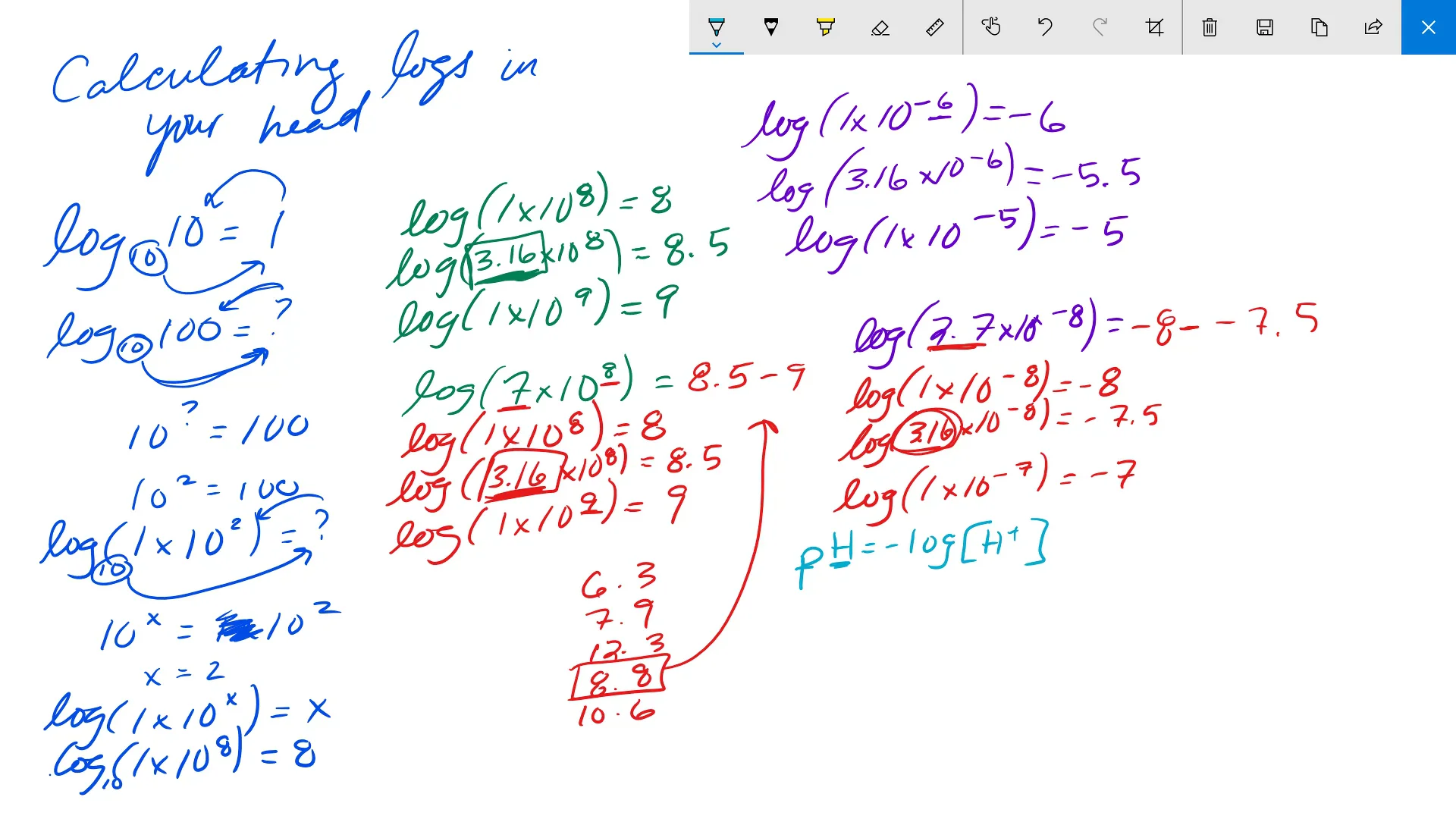 Calculating logs without a calculator