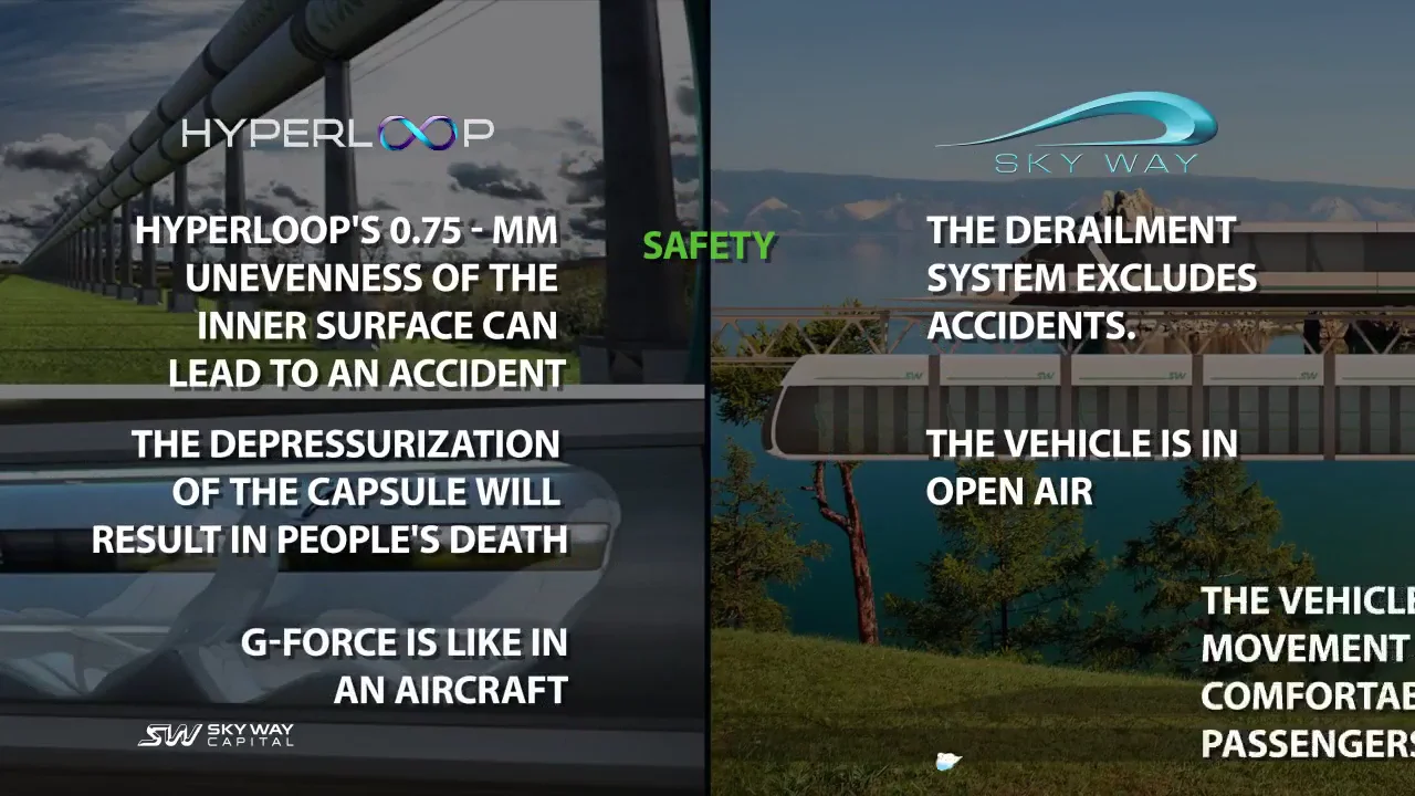SkyWay vs Hyperloop_ what is better_ on Vimeo