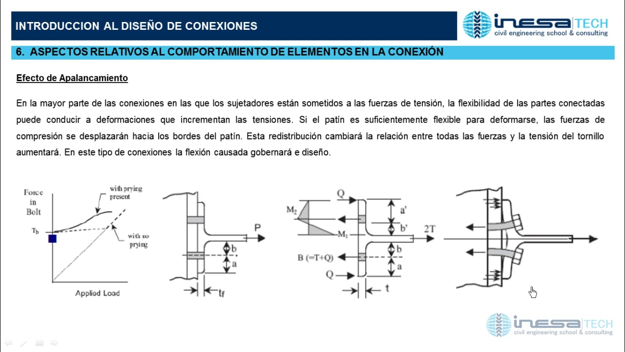 Especialización en Proyectos de Estructuras Industriales con Tecnología ...