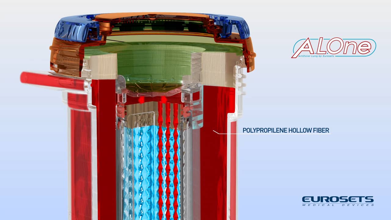 Eurosets ALONE - The Most Flexible Oxygenator Module on Vimeo