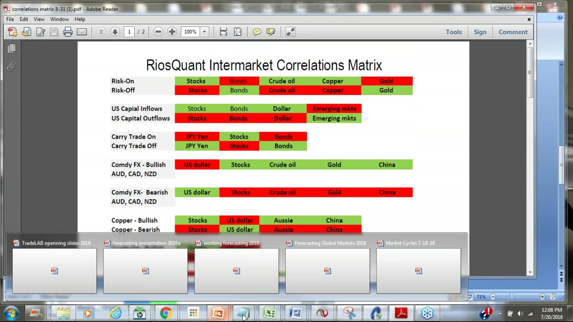 2018-07-20 12.06 The Insider_s Quant Room on Vimeo