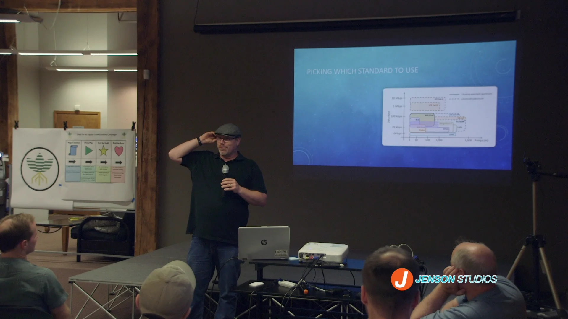 IoT Fuse July: Rod Landers, Lab|651 on Vimeo