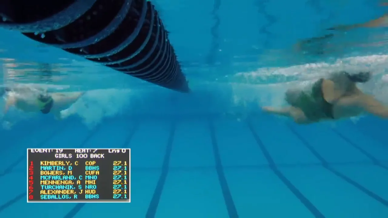 Swimming 2018 on Vimeo