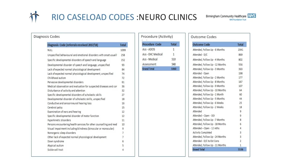 Andrew Easter - Capacity and Demand on Vimeo