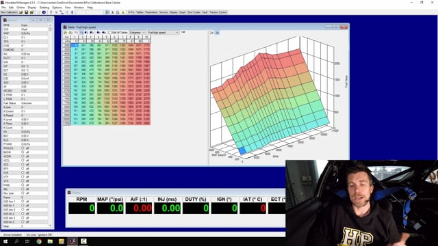 Practical Reflash Tuning: Introduction