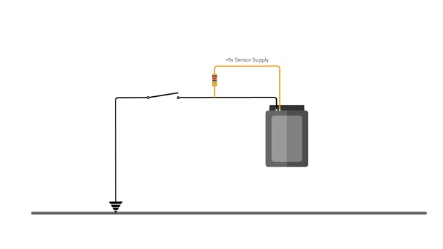 Wiring Fundamentals: Digital Signal