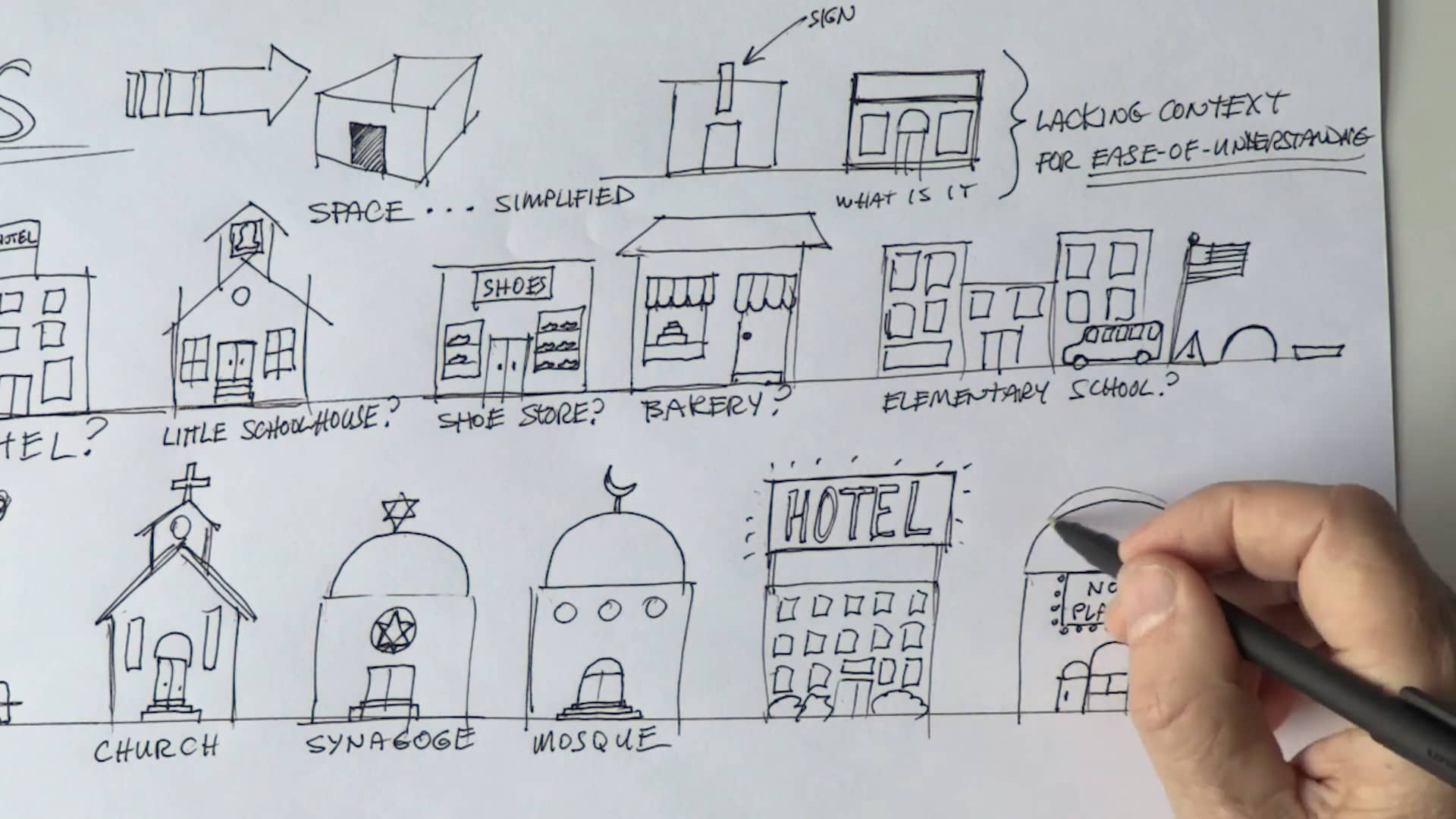 sketching places on Vimeo