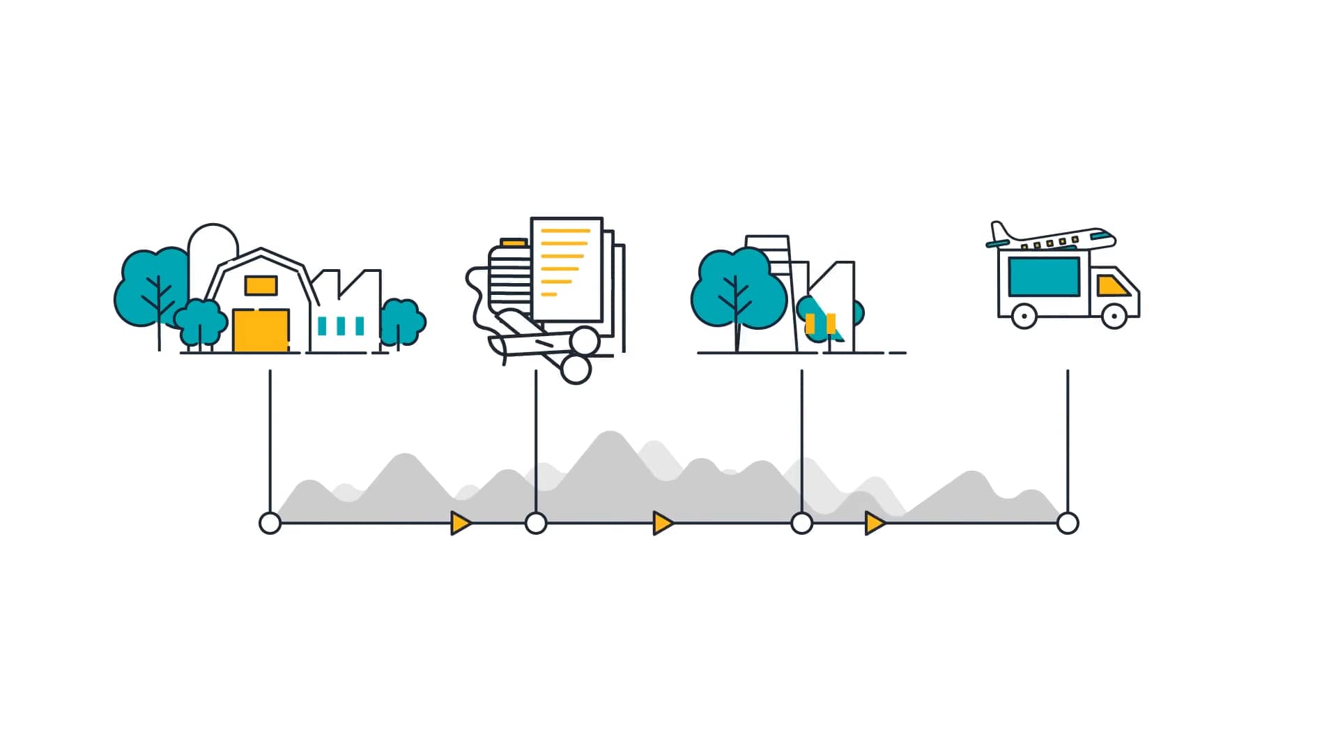 Supply Compass Animated Explainer Video on Vimeo