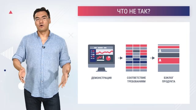 Введение в Agile On Vimeo
