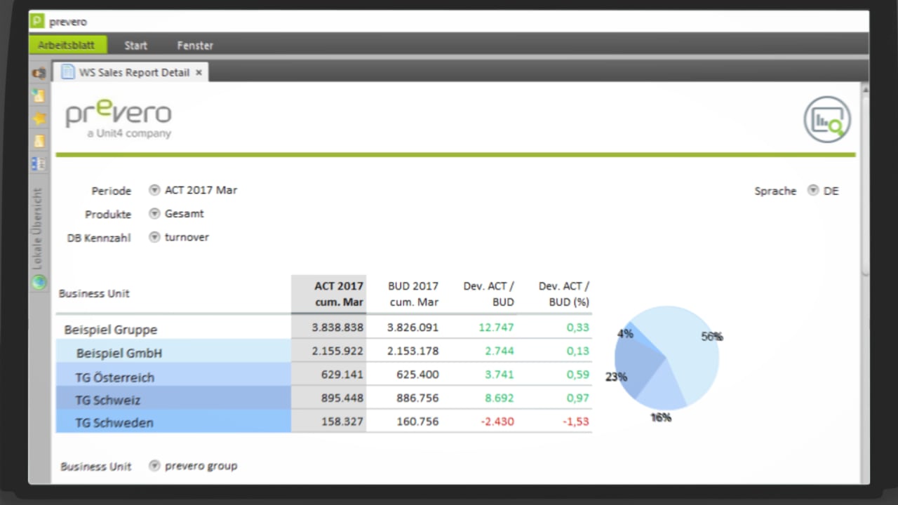 Unit4 prevero I Business Intelligence on Vimeo