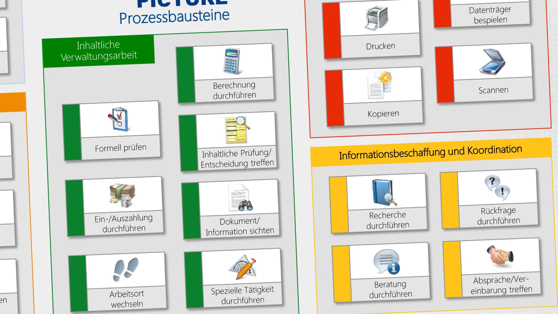 Dr. Lars Algermissen erklärt die PICTURE-Methode in PICTURE GmbH on Vimeo