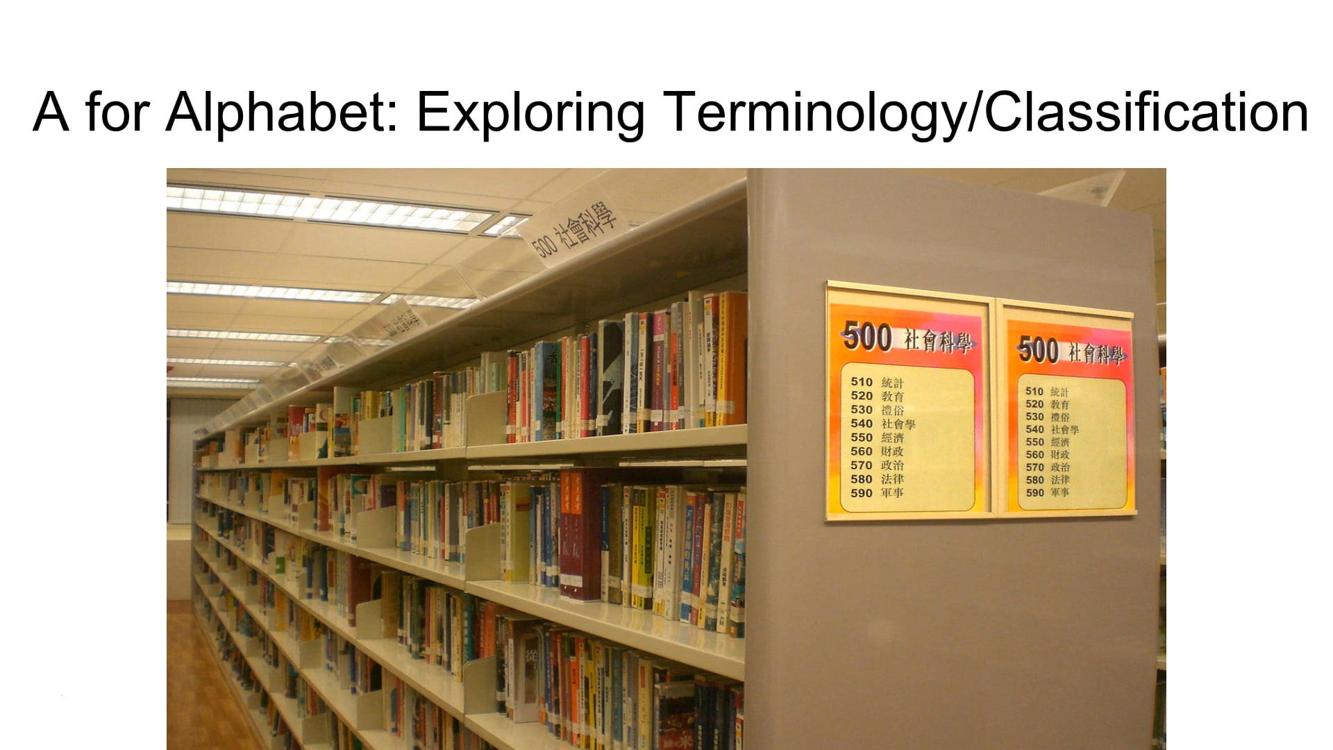A for Alphabet: Terminology&Classification on Vimeo