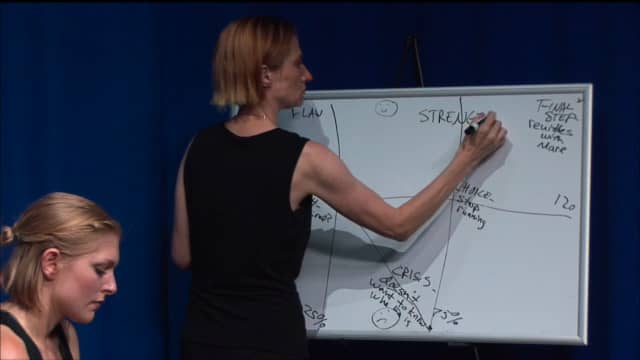 Jill Chamberlain and the Nutshell Technique in the Writers' Room atx on ...