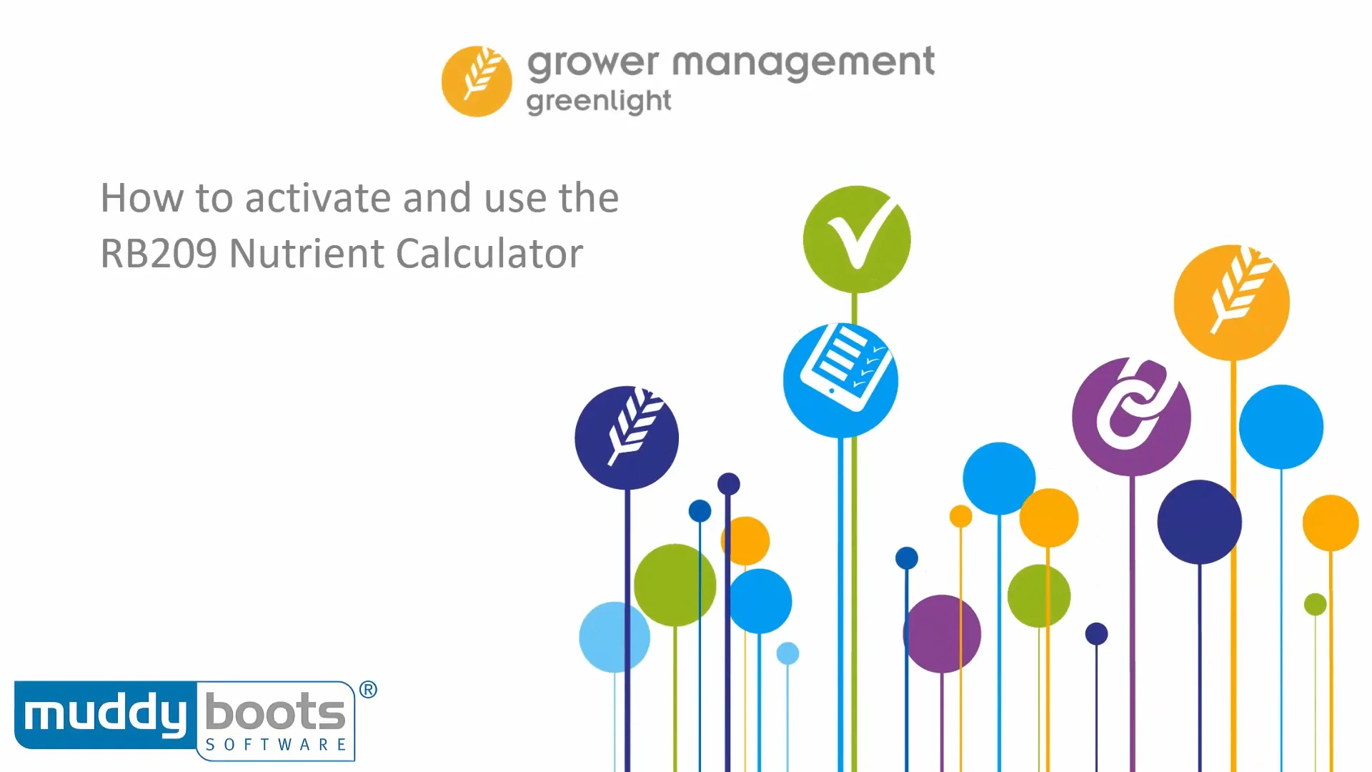 Activating and using the RB209 Nutrient Calculator on TELUS Farm Management