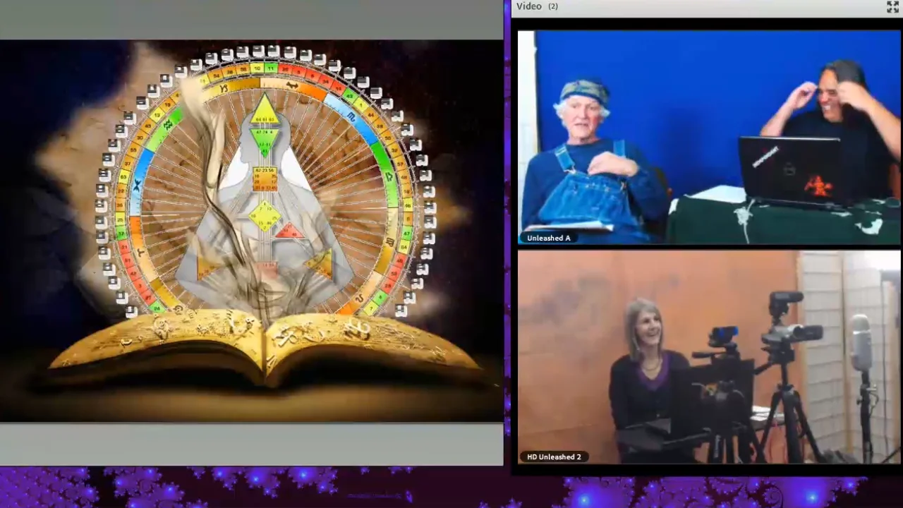 Unleashed with Randy Richmond - Connection charts on Vimeo