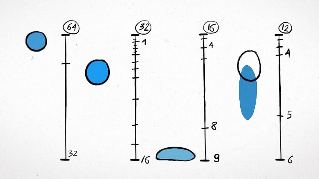 Back to basics - Animation exercises I on Vimeo