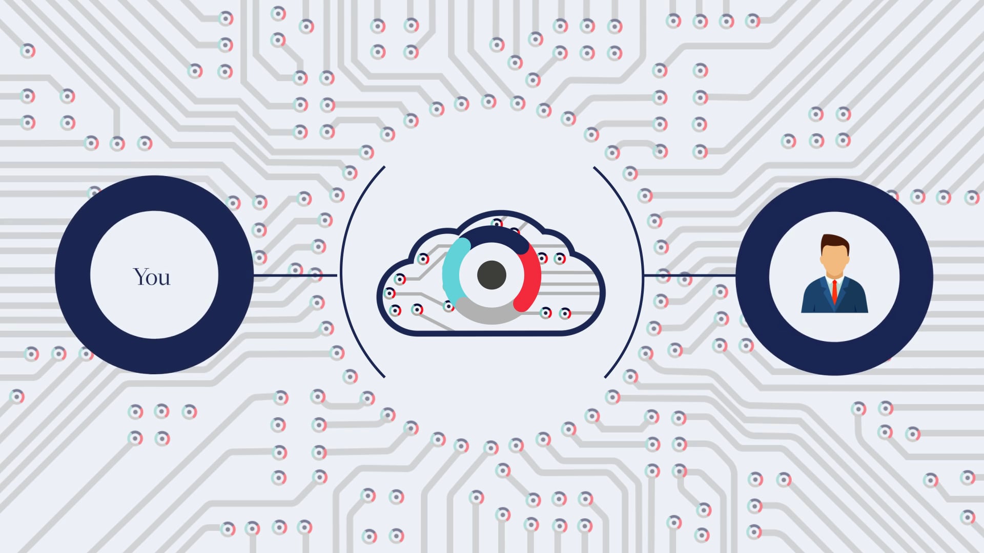 Introduction to OnePlace the Professional Services Client Intelligence ...