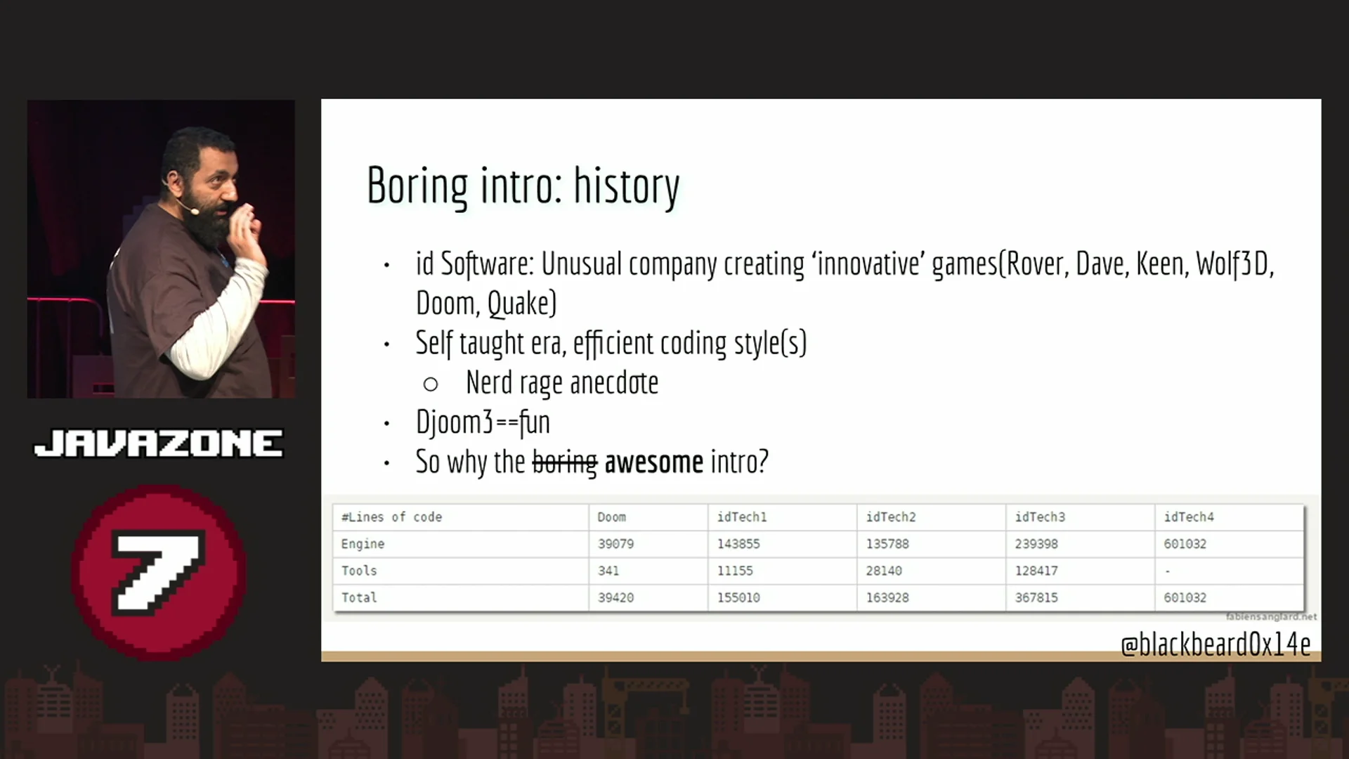 Fallacies of Doom - Lessons learned from porting Doom 3 to Java : Mahmoud Abdelghany on Vimeo
