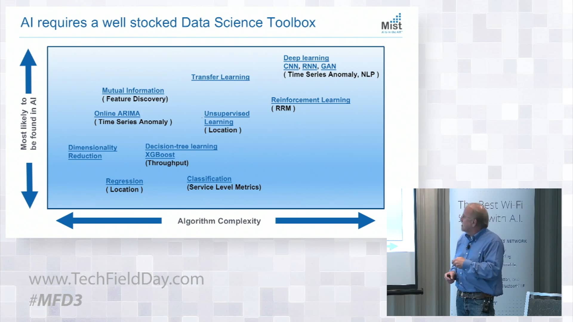 Mist Systems New Marvis VNA Features with Bob Friday and Sudheer Matta ...