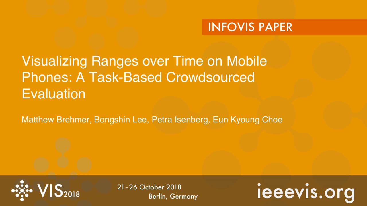 [VIS18 Preview] Visualizing Ranges over Time on Mobile Phones: A Task ...