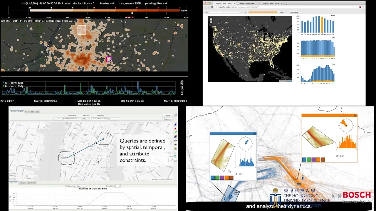[VIS18 Preview] TPFlow: Progressive Partition and Multidimensional Pattern Extraction for Large ...