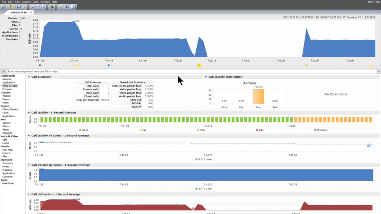 VOIP Traffic Analysis with Flow Visualization and Packet Analysis on Vimeo