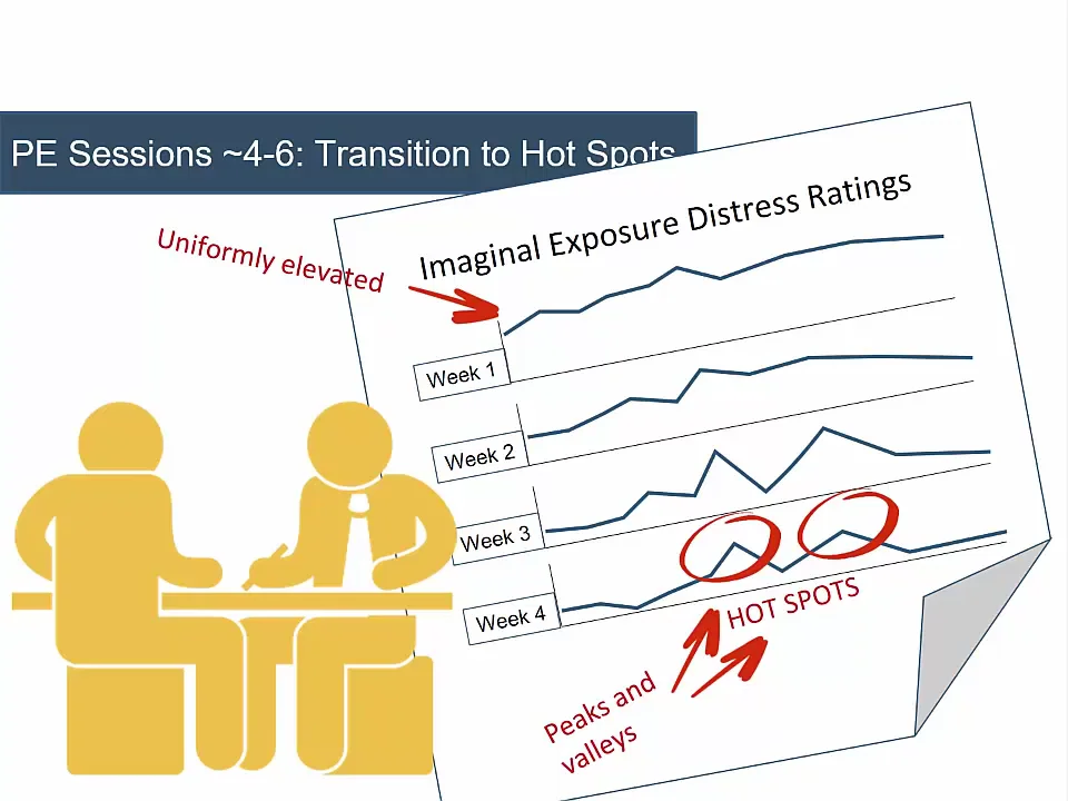 DHA PE Section 7 FINAL v2 on Vimeo