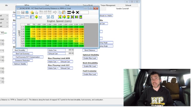 Practical Reflash Tuning: Step 5-A: Optimising the Tune
