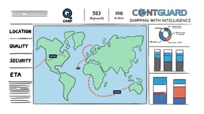 CONTGuard Pricing, Alternatives & More 2025 | Capterra